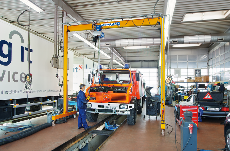 Portalkran • Leichtportalkran • Bockkran mobil | ABUS Kransysteme